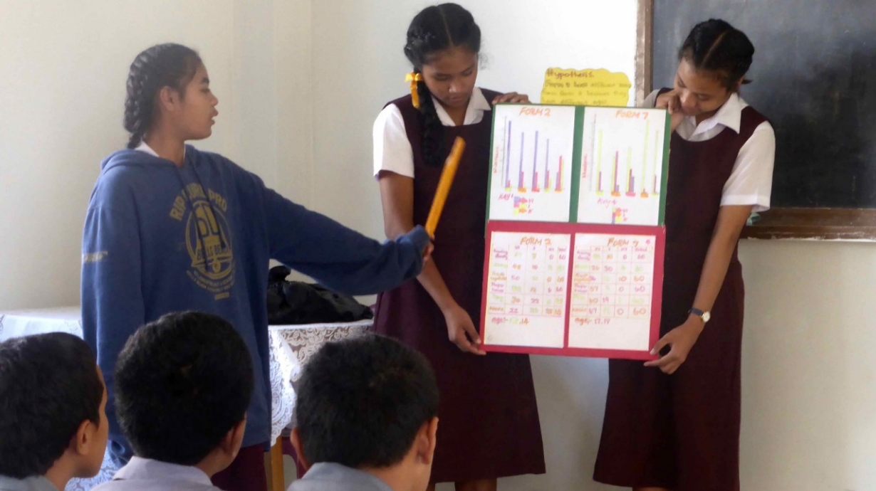 PSHLP @ Tonga High School - The University of Auckland